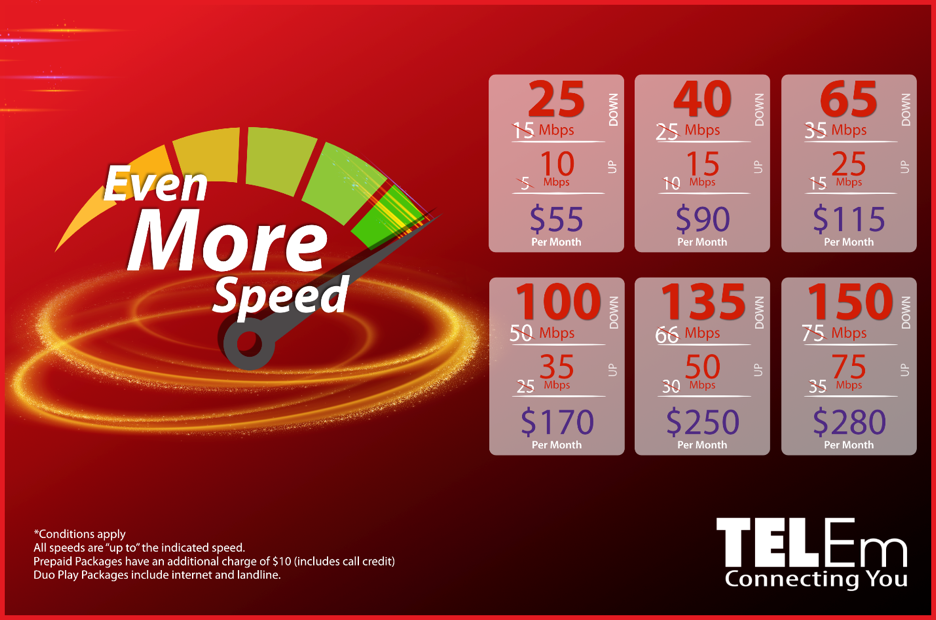 TelEm Group, una vez más, aumenta significativamente las velocidades de ...